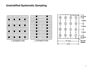 Lecture 5.0 vegetation_sampling | PDF