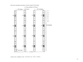 Lecture 5.0 vegetation_sampling | PDF