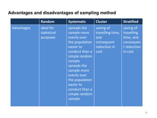 Lecture 5.0 vegetation_sampling | PDF