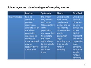 Lecture 5.0 vegetation_sampling | PDF