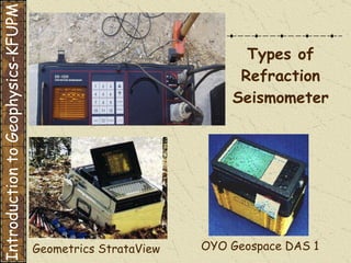 ÖNCEL AKADEMİ: INTRODUCTION TO GEOPHYSICS | PPT