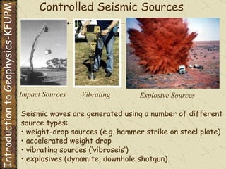 ÖNCEL AKADEMİ: INTRODUCTION TO GEOPHYSICS | PPT