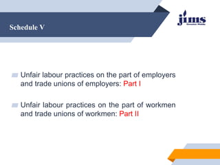 Labour law guru Gobind singh ipu PPT for 7th sem | PPT