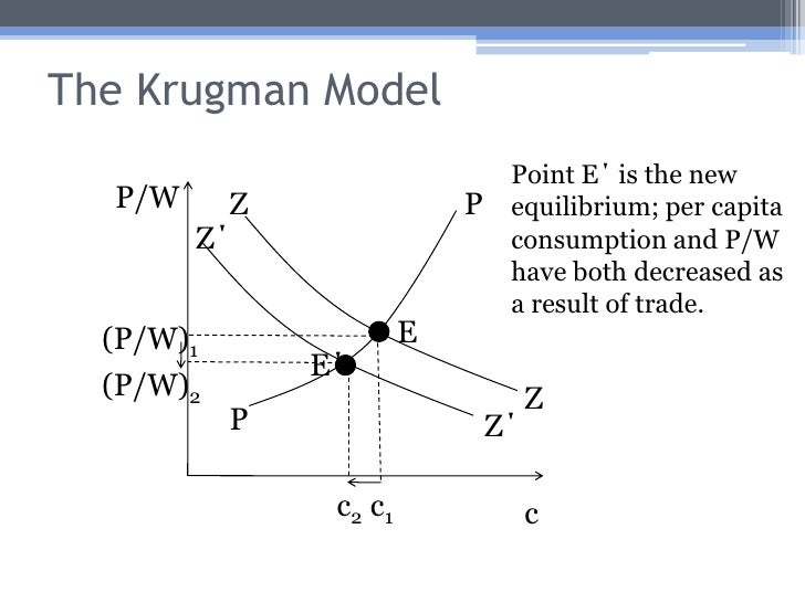 IBE303 Lecture 5