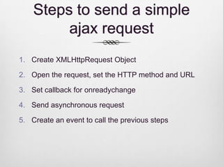 AJAX and JSON | PPTX