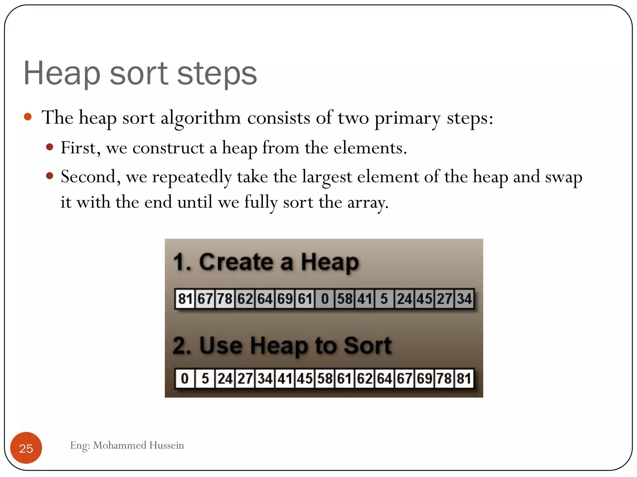 Quick Sort , Merge Sort , Heap Sort | PPT Quick Sort , Merge Sort , Heap Sort | PPT