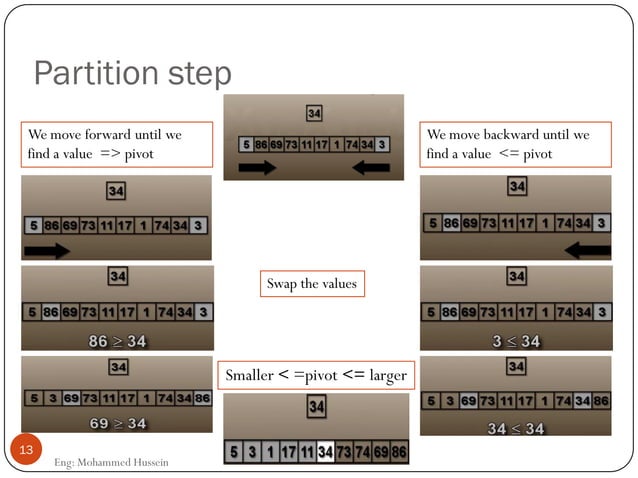 Quick Sort , Merge Sort , Heap Sort | PDF