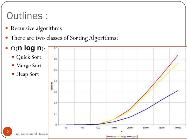 Quick Sort , Merge Sort , Heap Sort | PDF