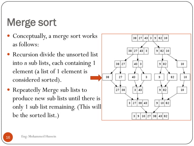 Quick Sort Merge Sort Heap Sort Ppt 7929