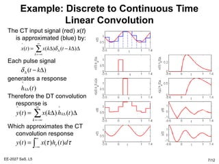 Lecture5 Signal and Systems | PPT | Physics | Science