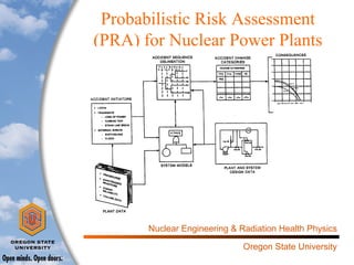 Lecture 5-Societal Aspects of Nuclear Technology | PPT