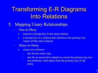 Logical database design and the relational model(database) | PPTX