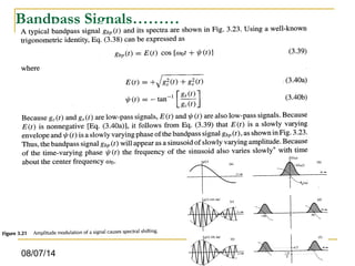 Lecture 5 The Communication System Finalterm Slides | PPT