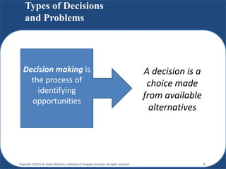 Fundamental of Management. Lecture 5 | PPTX