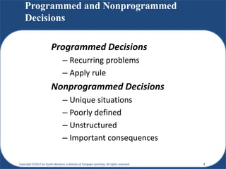 Fundamental of Management. Lecture 5 | PPTX