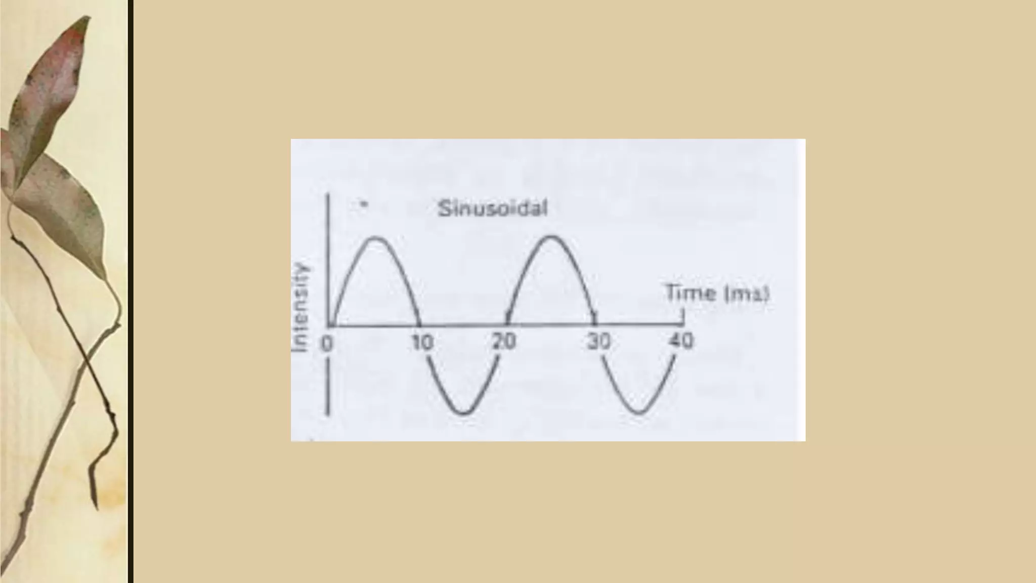 Low Frequency Therapeutic Currents | PPTX