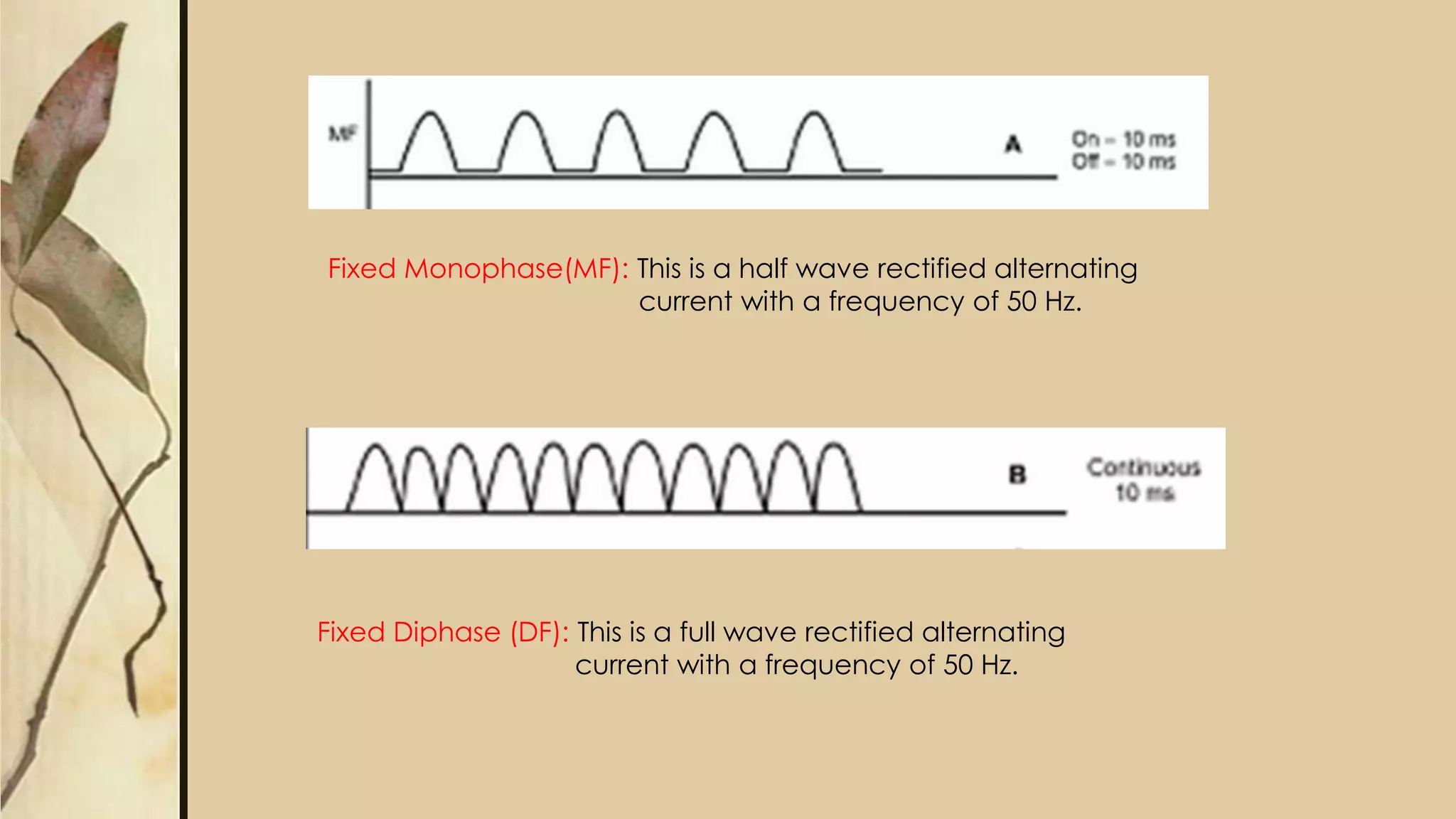Low Frequency Therapeutic Currents | PPTX