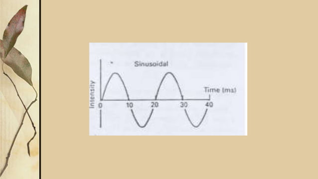Low Frequency Therapeutic Currents | PPTX