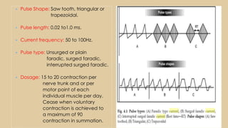 Low Frequency Therapeutic Currents | PPTX