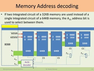 Microprocessors-based systems (under graduate course) Lecture 5 of 9 | PPTX