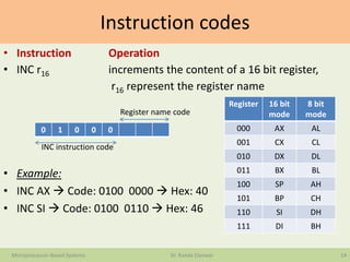 Microprocessors-based systems (under graduate course) Lecture 5 of 9 | PPTX