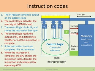 Microprocessors-based systems (under graduate course) Lecture 5 of 9 | PPTX