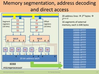 Microprocessors-based systems (under graduate course) Lecture 5 of 9 | PPTX
