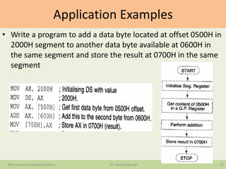Microprocessors-based systems (under graduate course) Lecture 5 of 9 | PPTX