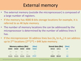 Microprocessors-based systems (under graduate course) Lecture 5 of 9 | PPTX