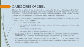 Steels as building material | PPTX
