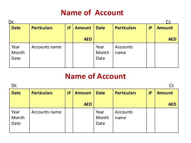 Journal ledger and trial balance
