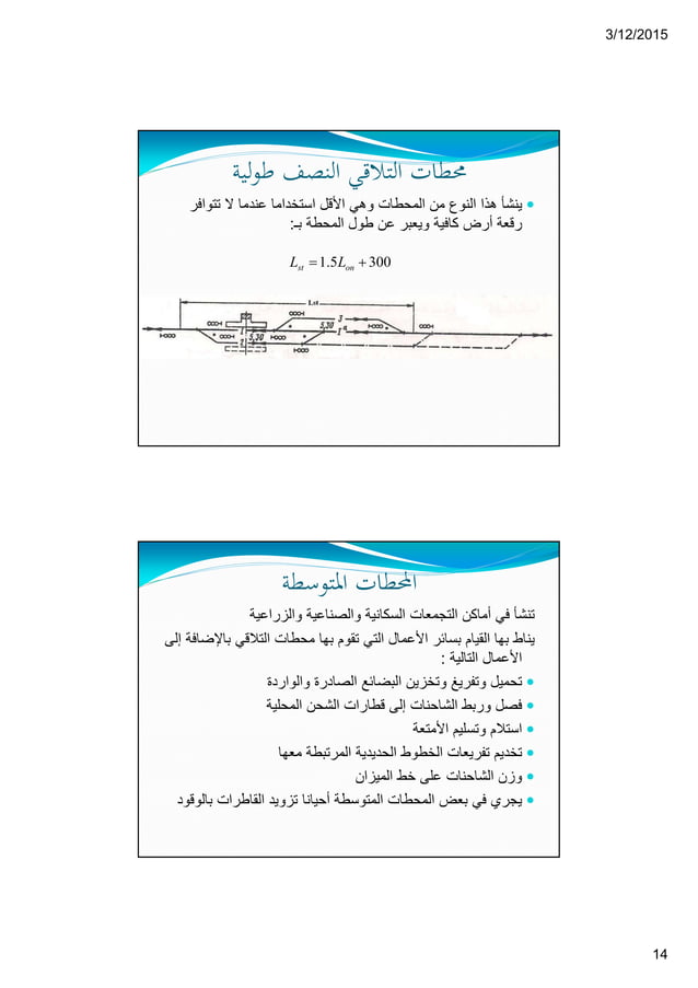Lecture 5: Railway Engineering ( هندسة السكك الحديدية ) Dr. Alaa Gabr | PDF