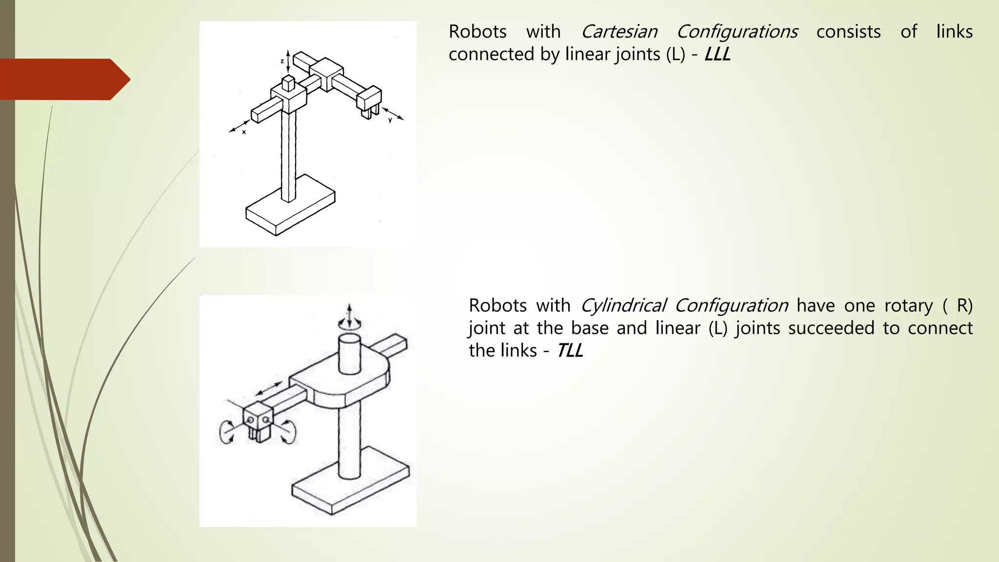 Robot Configuration - 2 | PPTX