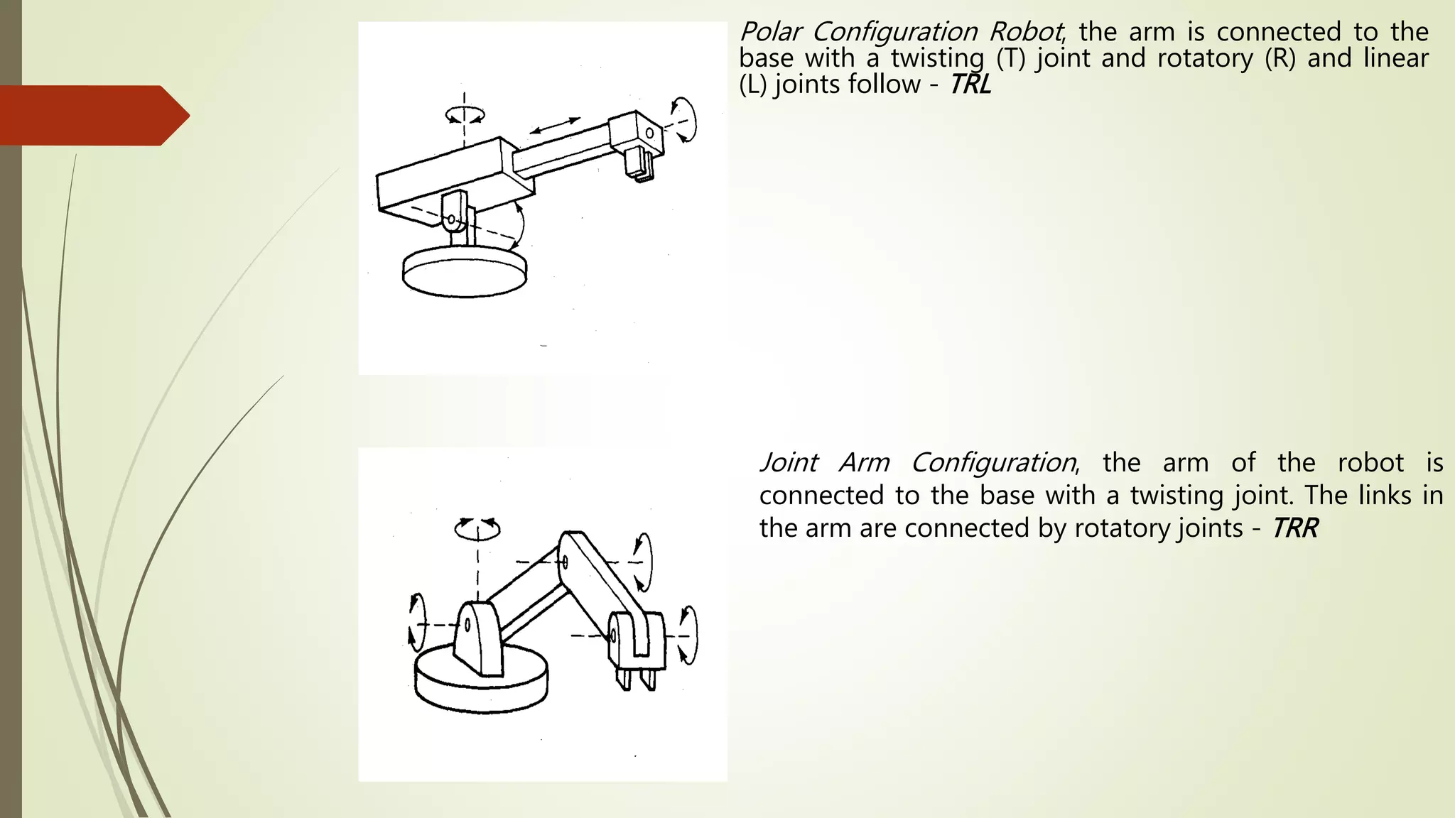 Robot Configuration - 2 | PPTX