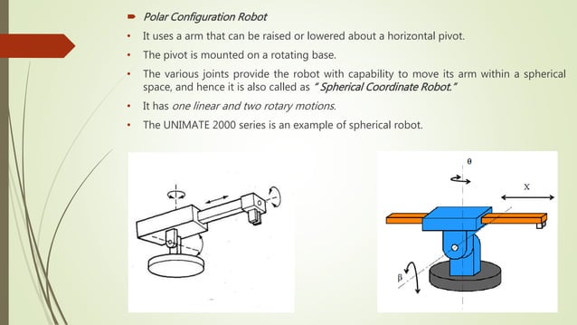 Robot Configuration - 2 | PPTX Robot Configuration - 2 | PPTX