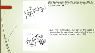 Robot Configuration - 2 | PPTX