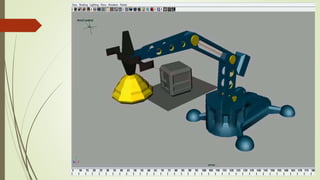 Robot Configuration - 2 | PPTX