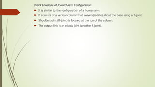 Robot Configuration - 2 | PPTX