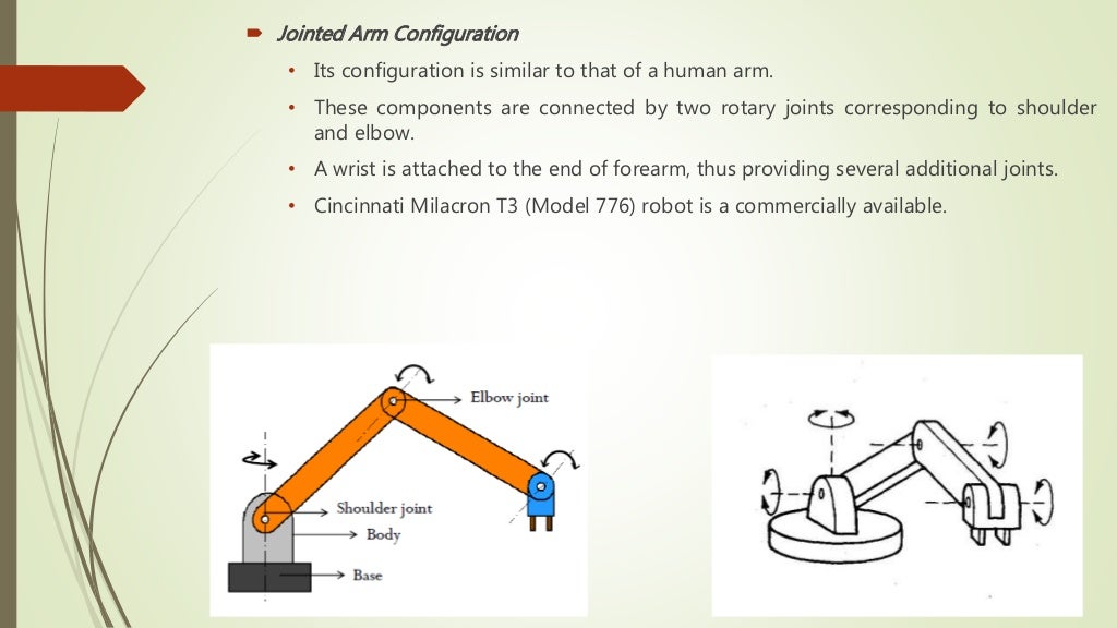 Robot Configuration - 2