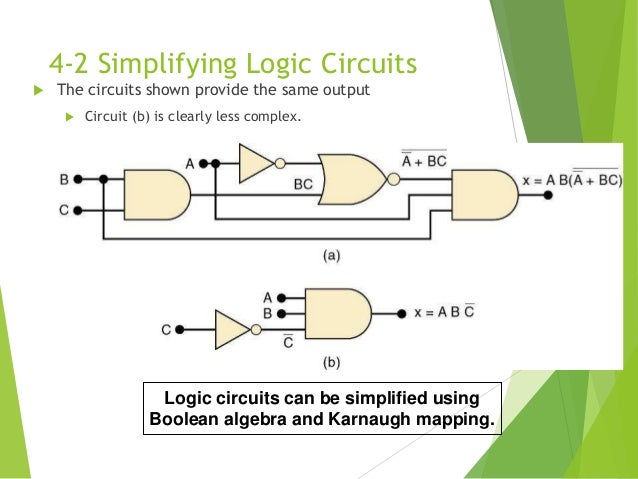 Digital Logic Design Lecture 5