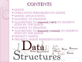 Queue | PPT