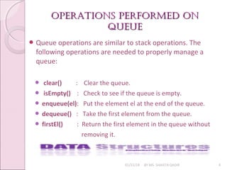 Queue | PPT