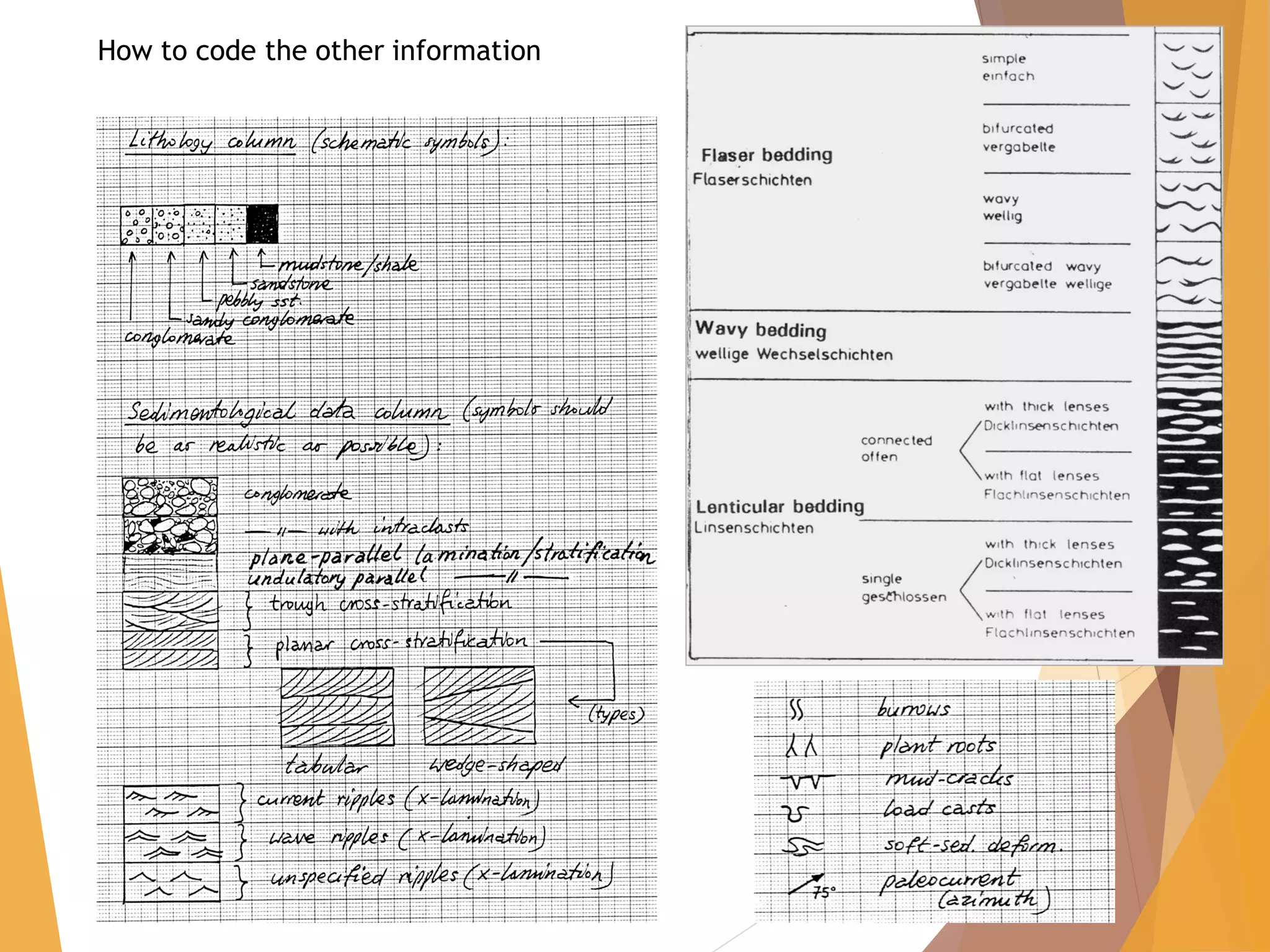 Sedimentology Lecture 5. techniques of sedimentary logging | PDF