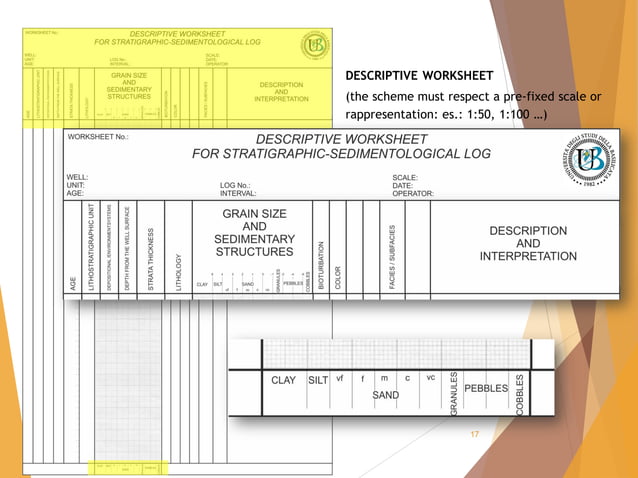 Sedimentology Lecture 5. techniques of sedimentary logging | PDF | 3-D ...