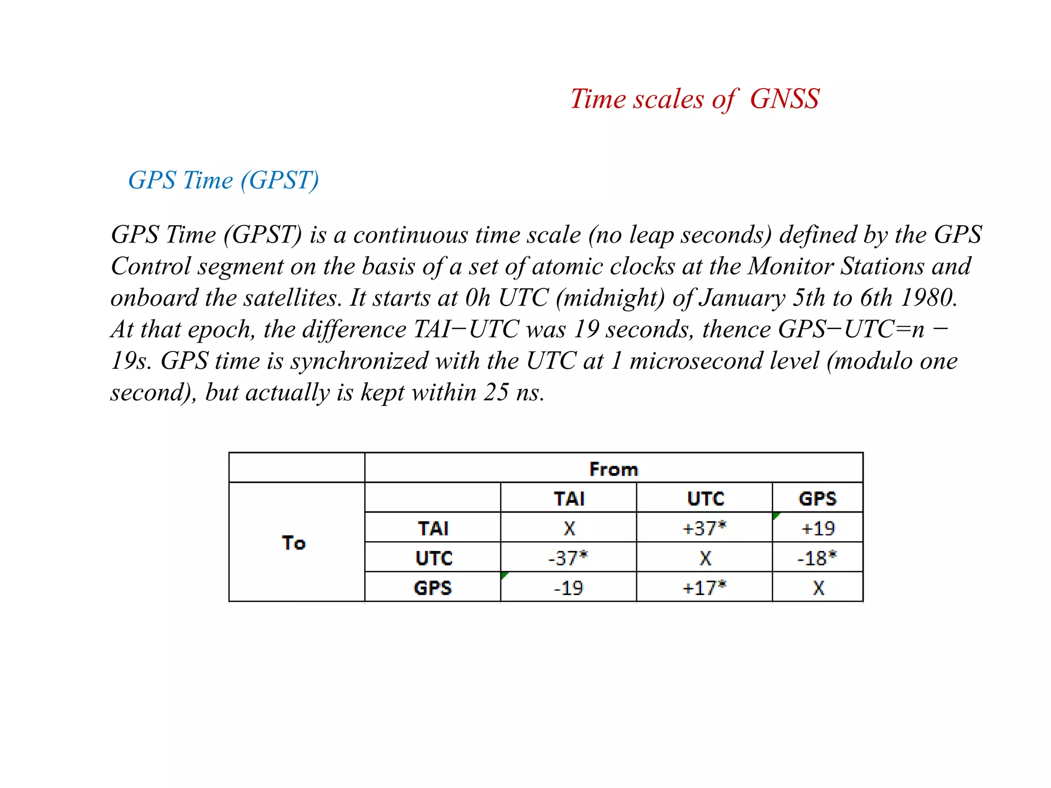 Systems of time measurement (Lecture5) | PPTX