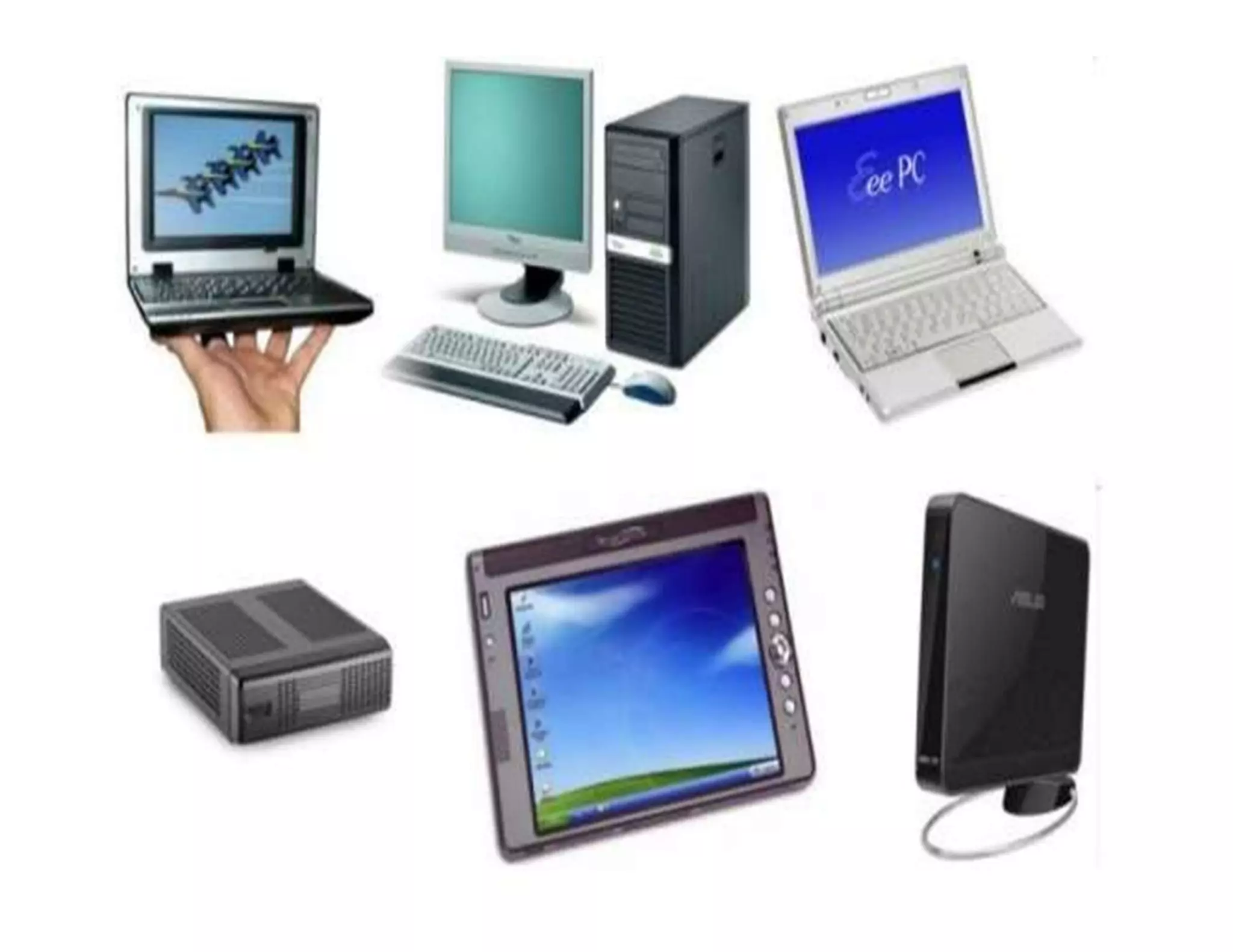 Classification of Computer | PPT