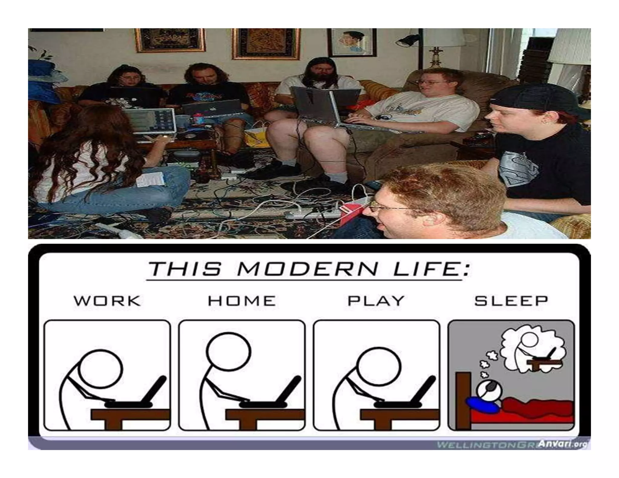 Classification of Computer | PPT