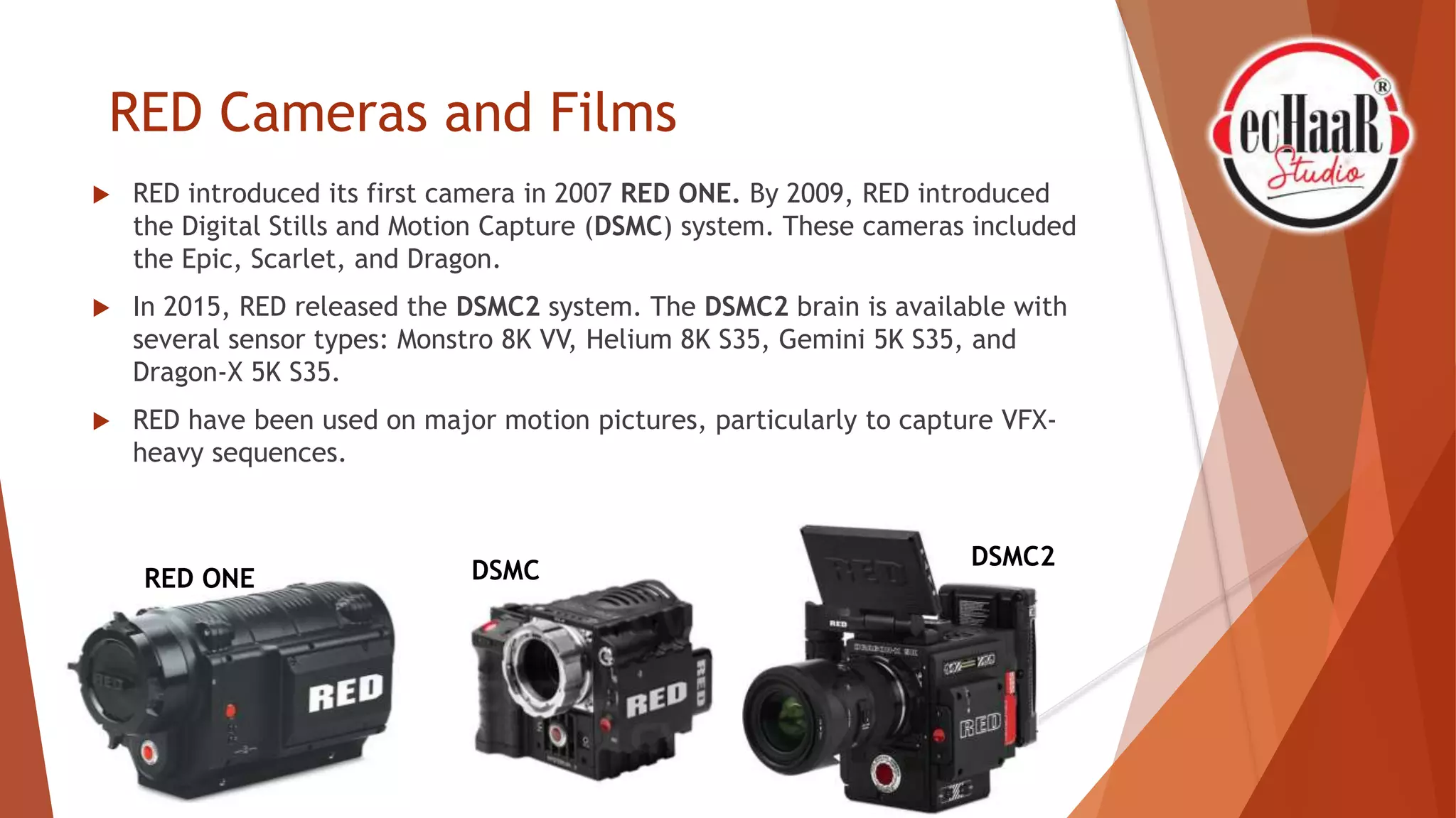 Types of Cameras used in Film Production | Film Academy | PPT