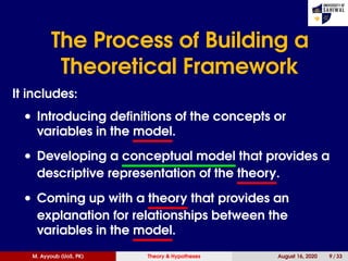 Theoretical Framework and Hypothesis Development | PDF