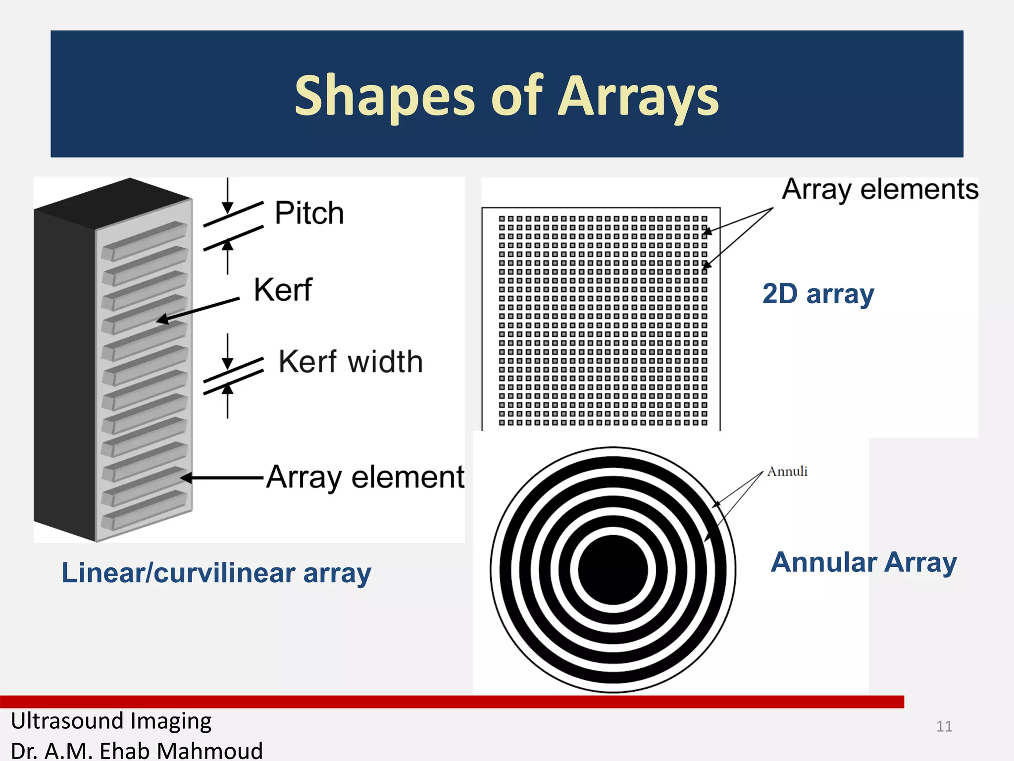 Medical Equipment Ultrasound Lecture 5 | PDF